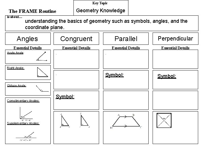 Key Topic The FRAME Routine is about Geometry