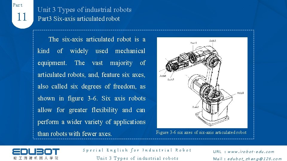 Special English for Industrial Robot URL www irob