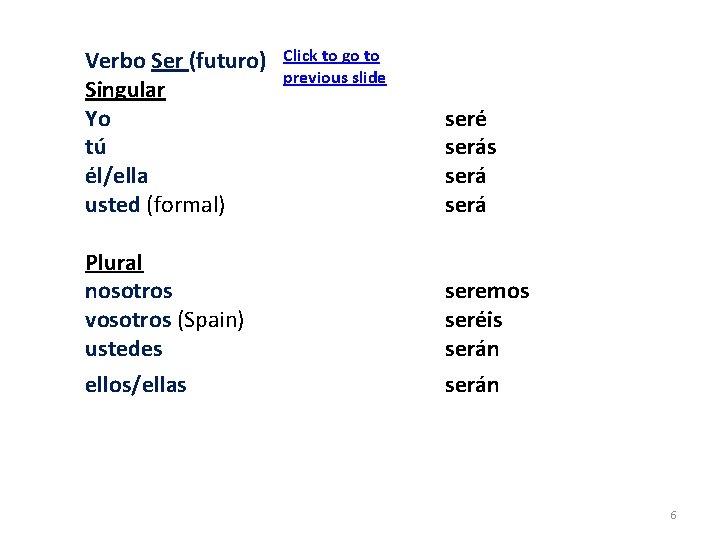 The verb to be has two different forms