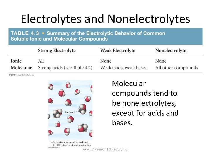 Solutions Solutions are defined as homogeneous mixtures of