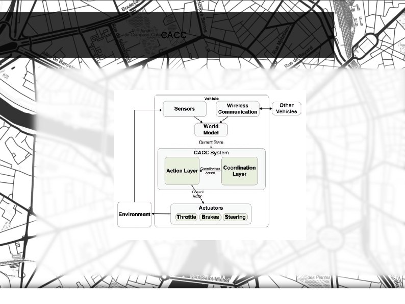 Collaborative Driving and Congestion Management Chris Cain Introduction