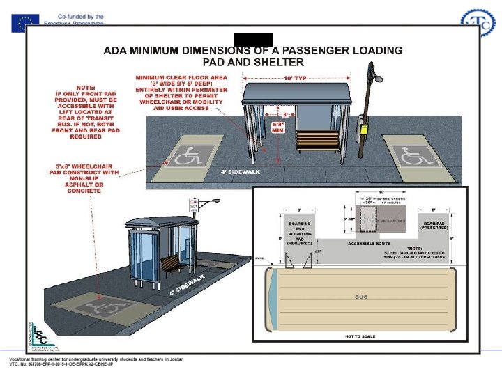 Rural Transit Stop Design Guidelines Presented By Prof