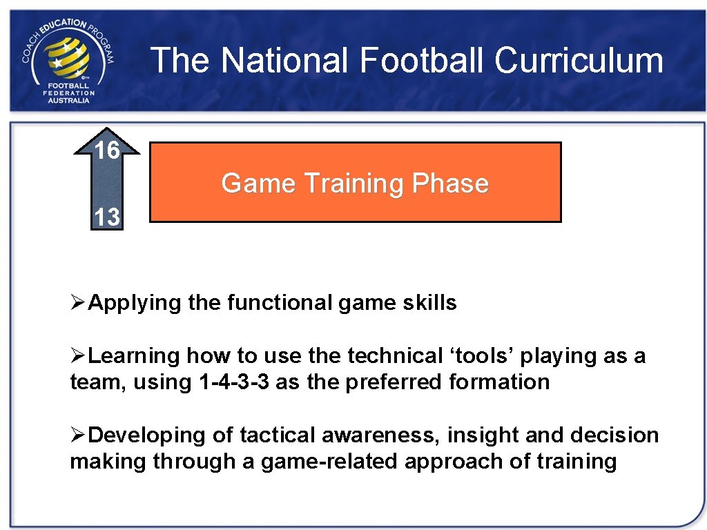 The National Football Curriculum Making Australia a World