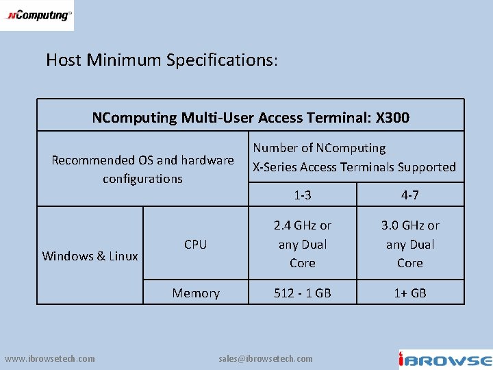 NComputing MultiUser Access Terminal X 300 Ricky Mugabi