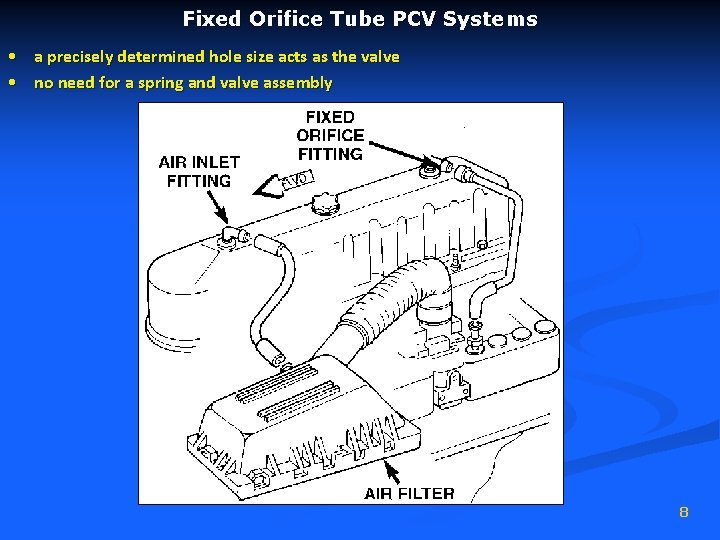 Emission Control Systems Roger Bortignon 1 Vehicle Pollution