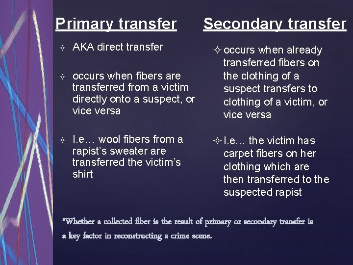 Textiles Fibers Wherever he steps whatever he touches