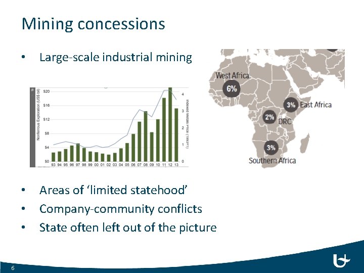 Hybrid governance in mining concessions Singleton Chair 2015