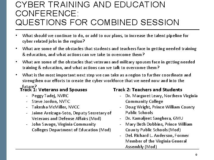 CYBER TRAINING AND EDUCATION CONFERENCE QUESTIONS FOR COMBINED