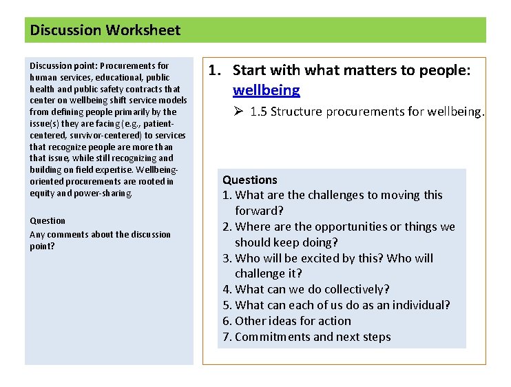 Start a Discussion How To Start The Discussion