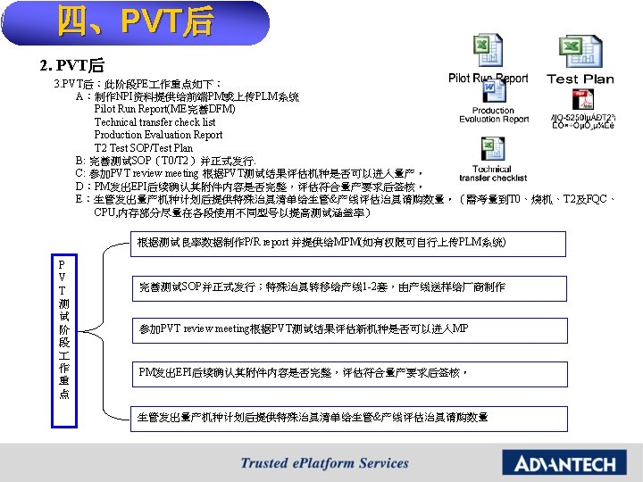 NPI Concept Planning EVT DVT PVT Concept Planning