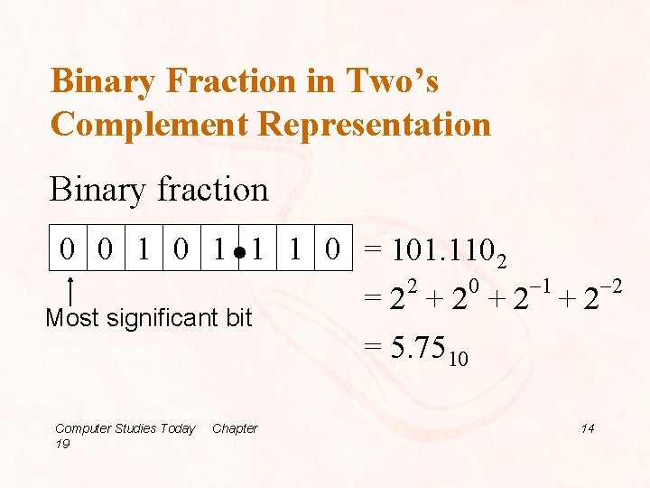 Computer Studies Today 19 Chapter 1 Numbers within