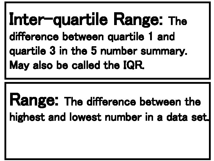bar graph circle graph line graph tally mark