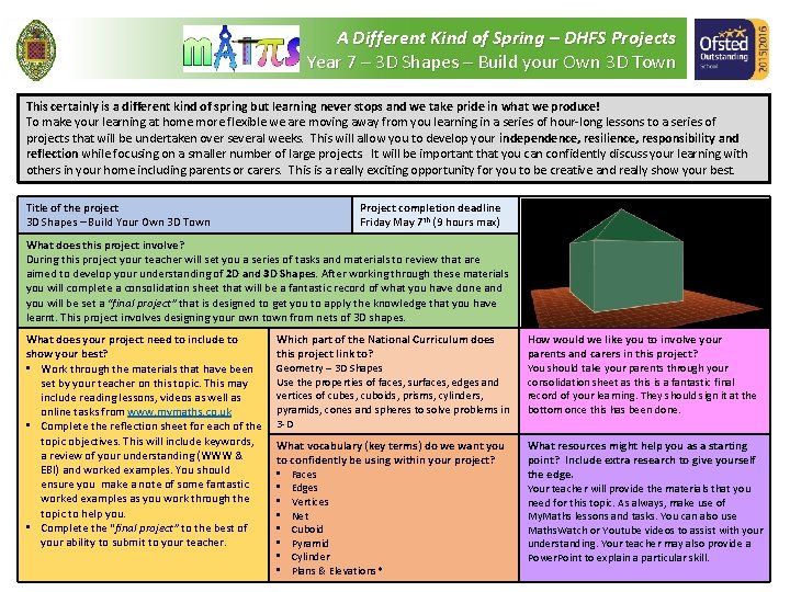 A Different Kind of Spring DHFS Projects Year