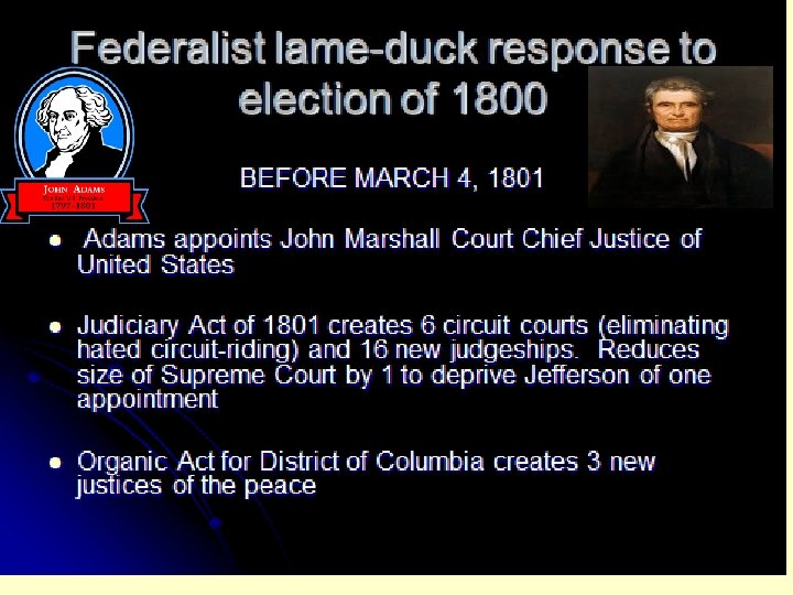Marbury v Madison 1803 1 Federalist 2 nd