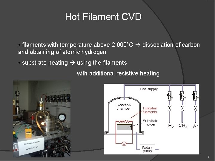 Topic Investigation of nanocrystalline diamond films for artificial