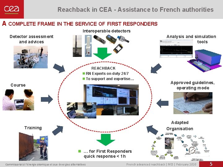 French advanced reachback capabilities in support to RN