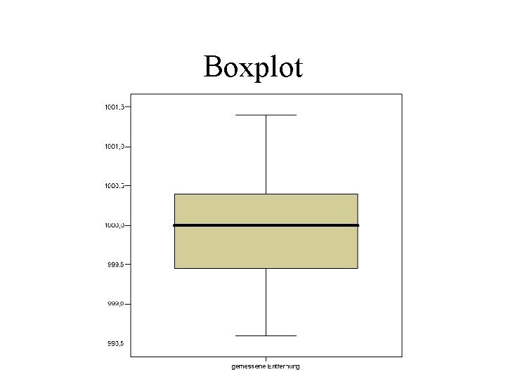 Analysen univariater Stichproben Beispiel Skriptum Seite 8 20
