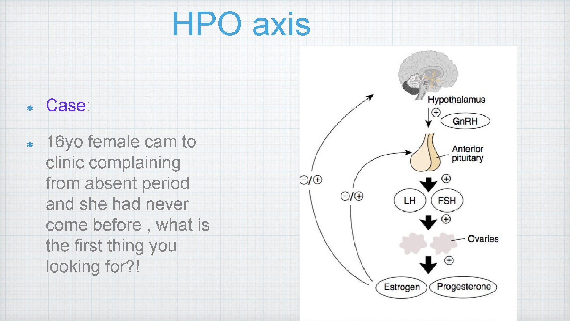 Amenorrhea Diana Haddad Amenorrhea the absence of menses