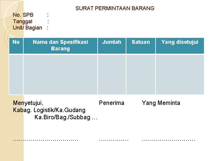 FUNGSI PENGADAAN LOGISTIK A Pengertian Fungsi Pengadaan barang