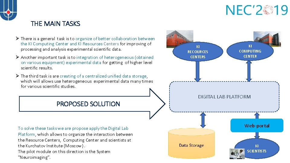 Digital Lab Platform implementation for processing and analysis