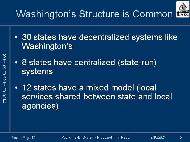 Review of Public Health System Proposed Final Report