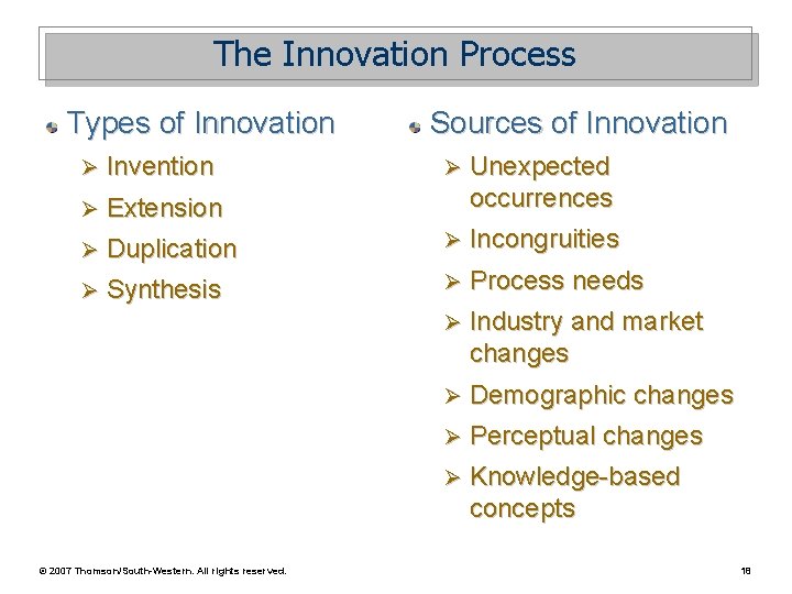 Part 2 The Entrepreneurial Perspective CHAPTER 5 Creativity