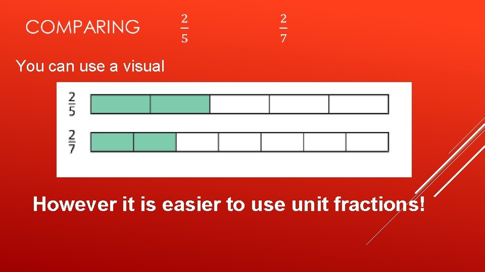 UNIT 1 LESSON 4 Strategies for Comparing Fractions