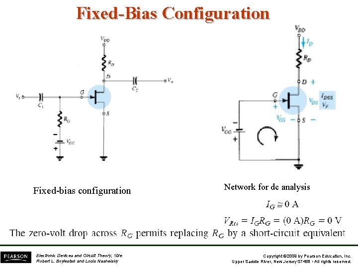 Chapter 6 FET Biasing MOSFET Symbols Electronic Devices