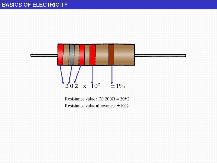 BASICS OF ELECTRICITY 1 WHAT IS ELECTRICITY 1