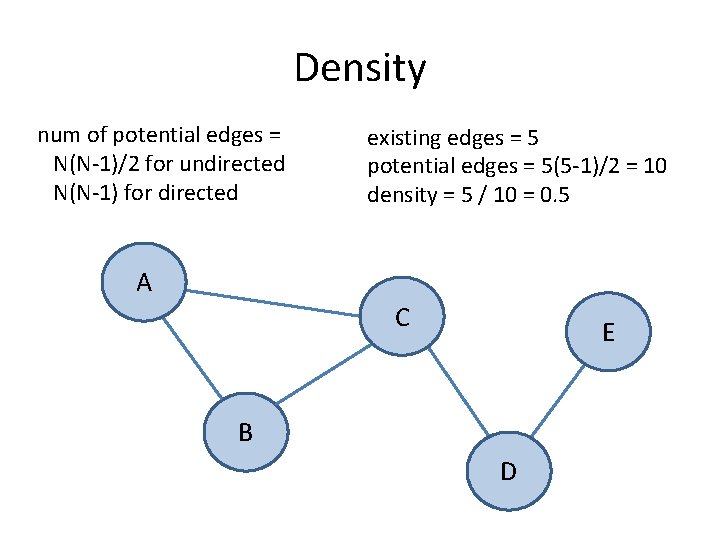 Network Structures Dr Frank Mc Cown Web Science