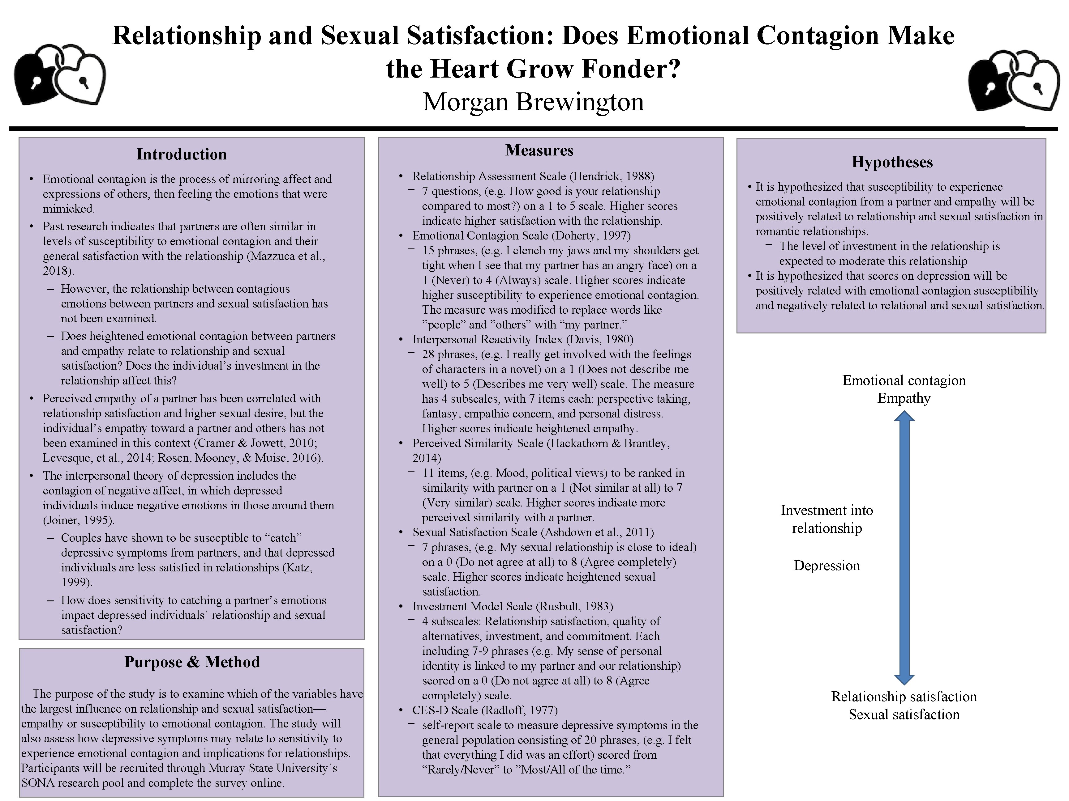 Relationship and Sexual Satisfaction Does Emotional Contagion Make