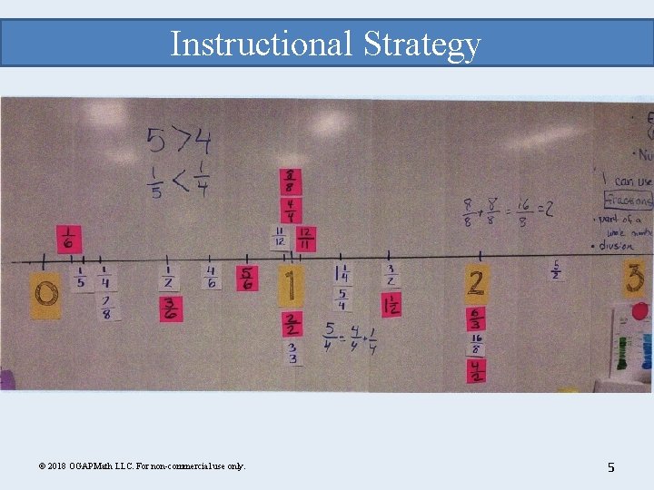 Session 6 Number Lines Big Ideas Number lines