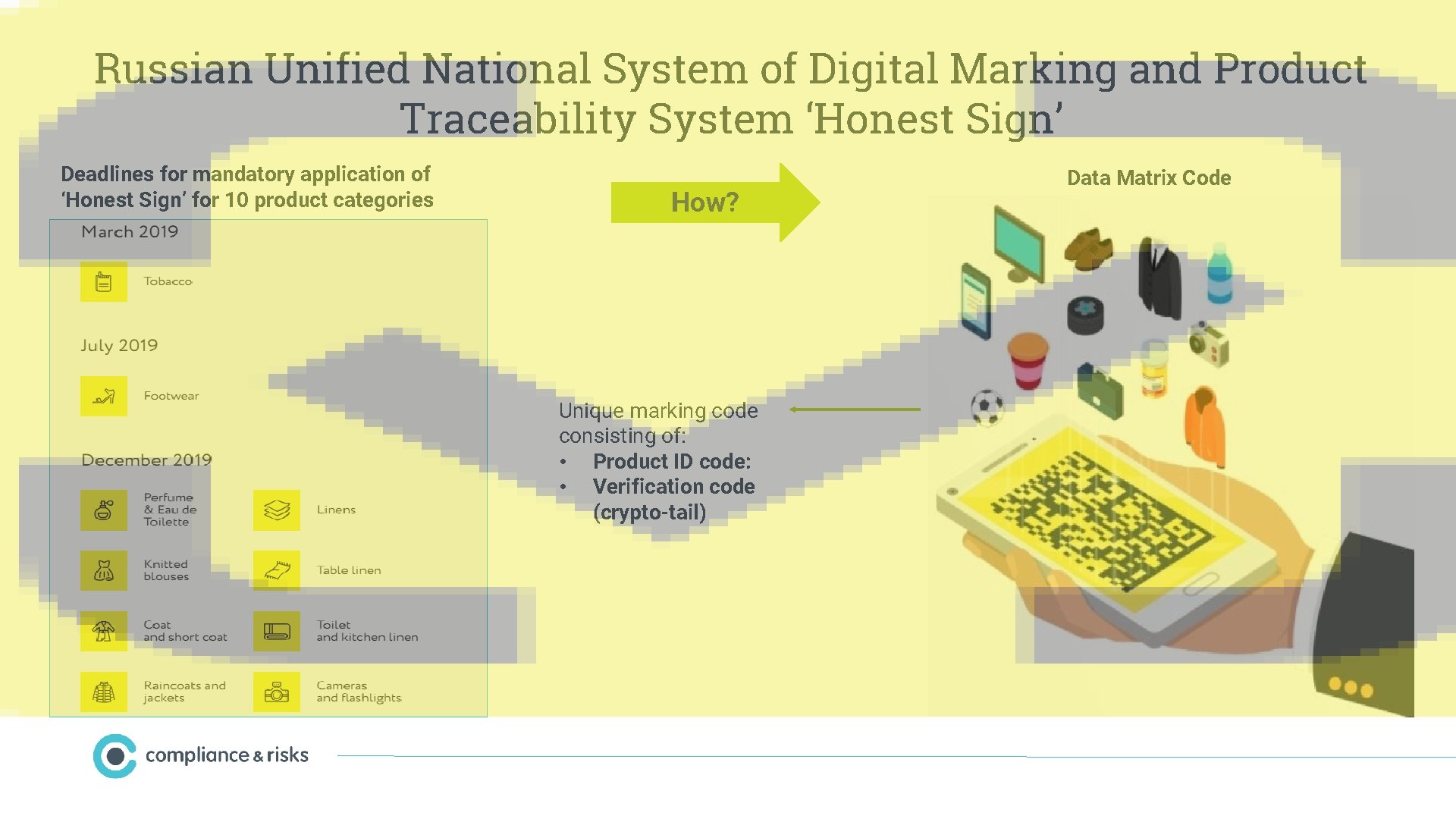 Welcome Traceability labeling of products in the Eurasian