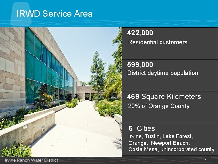 Mutually Beneficial Partnerships in Groundwater Banking Paul Weghorst