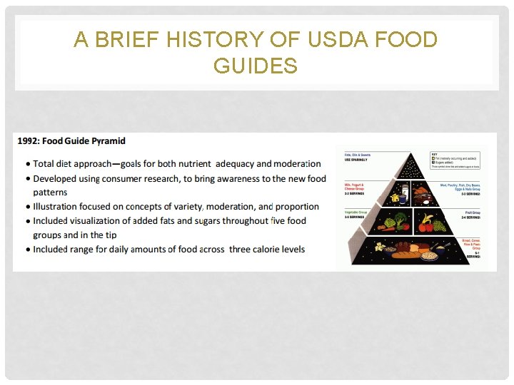 FOOD GUIDELINES A BRIEF HISTORY OF USDA FOOD