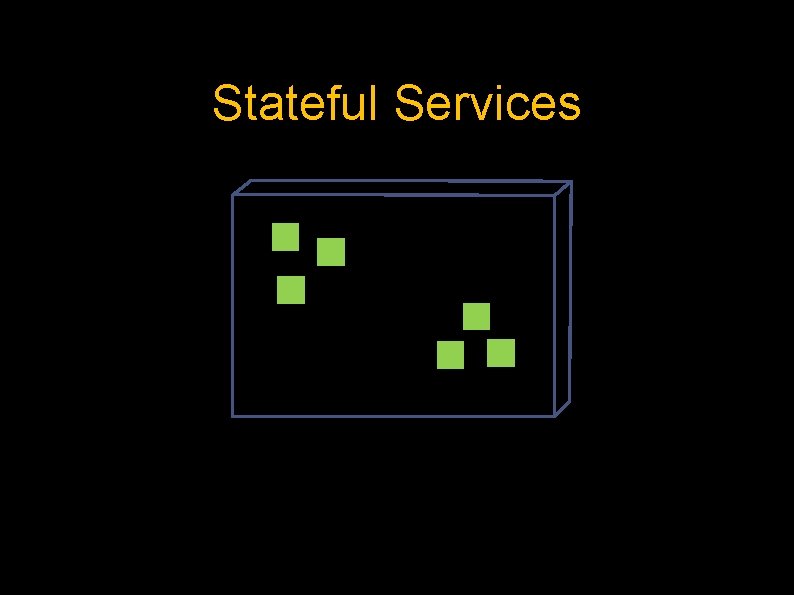 Walk in a distributed systems park with Orleans