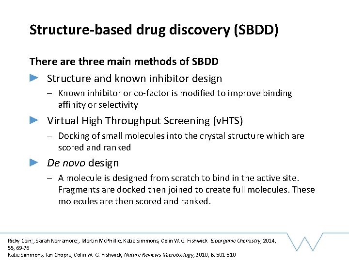Application of in silico methods to antimicrobial drug
