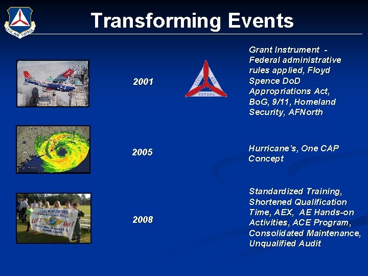 26 Year Perspective and Future Opportunities Briefing to