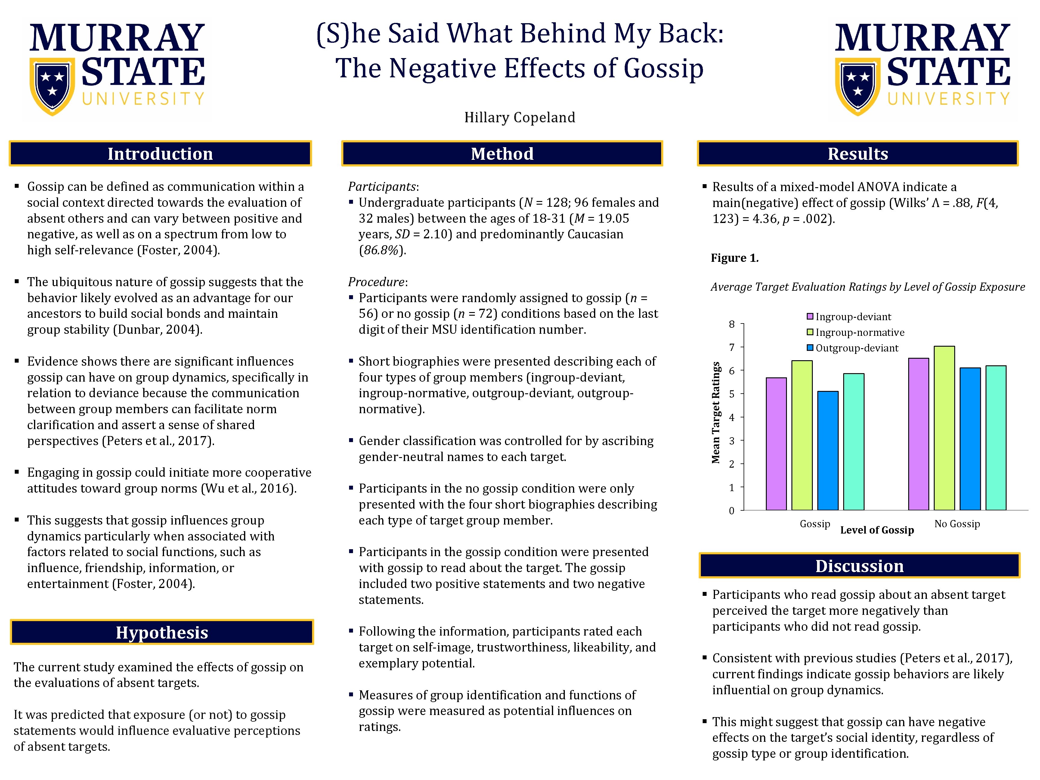 She Said What Behind My Back The Negative