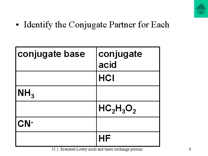 Ch 15 Acids and Bases A Second Look