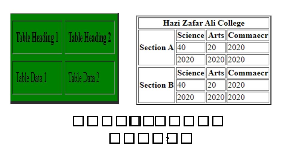 html body table border4 bgcolorgreen aligncentercellpadding8 ...