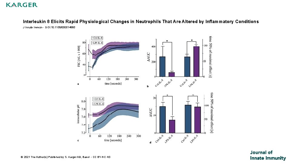 Interleukin 8 Elicits Rapid Physiological Changes in Neutrophils