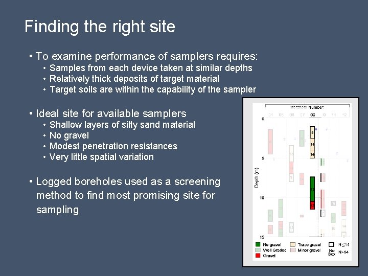Evaluation of undisturbed sampling techniques for pumiceous soils