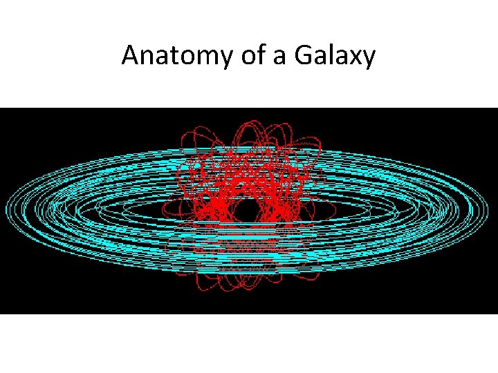 Galaxies and the Universe What Are Galaxies Greek