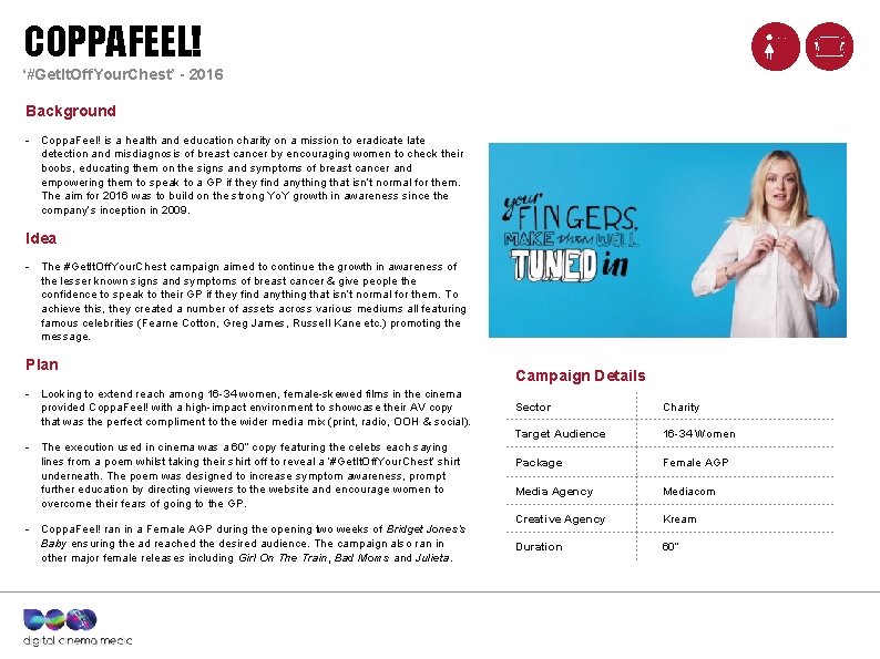 COPPAFEEL Get It Off Your Chest 2016 Background