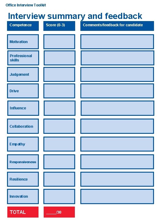 Office Interview Toolkit form Interviewers names Date of