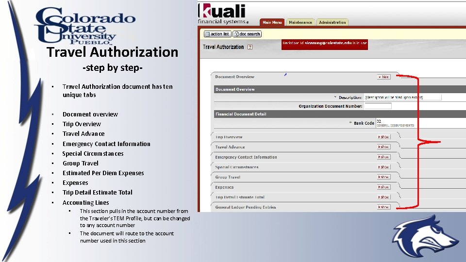 Travel Authorization step by step When is Travel