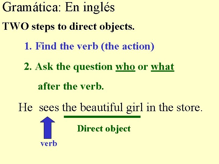 Gramtica En ingls TWO steps to direct objects