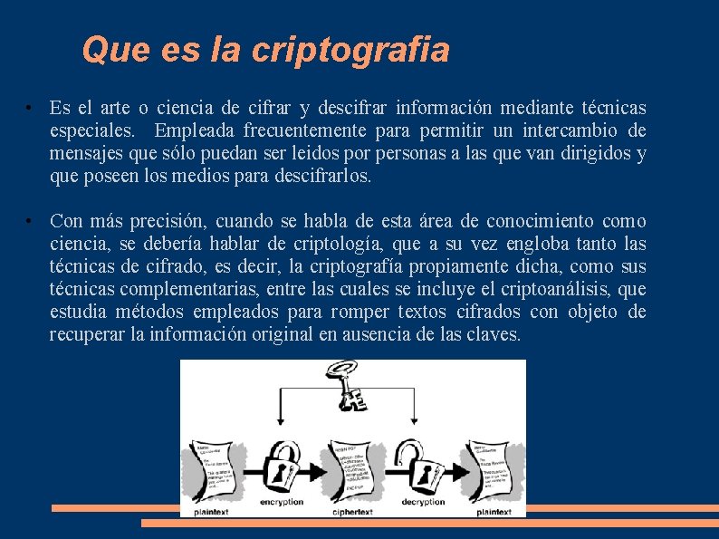 Que es la criptografia Es el arte o
