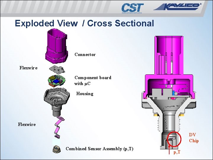 A Combined Pressure and Temperature Sensor without external